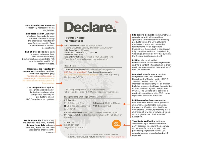 Spacestor | Declare: Our Commitment to Sustainability