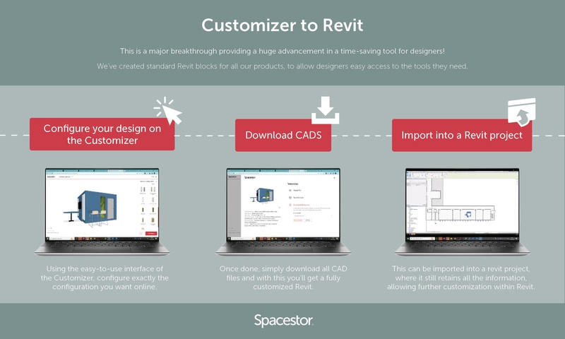 Spacestor | Spacestor Customizer to Revit Innovation