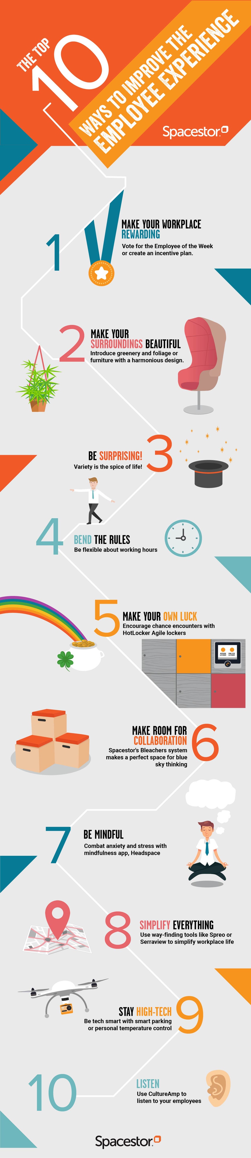 Spacestor | Top 10 Ways to Improve the Employee Experience