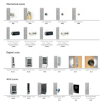 Spacestor | Unlocking Potential with Workplace Lockers